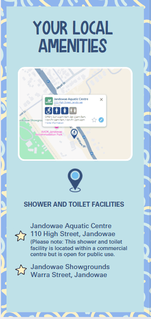 Hygiene Packs - Western Downs Libraries